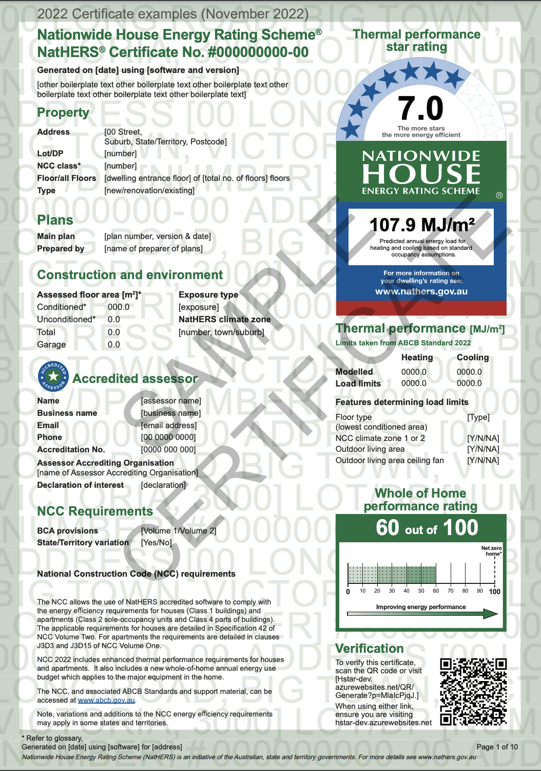 What does a nathers certificate cost